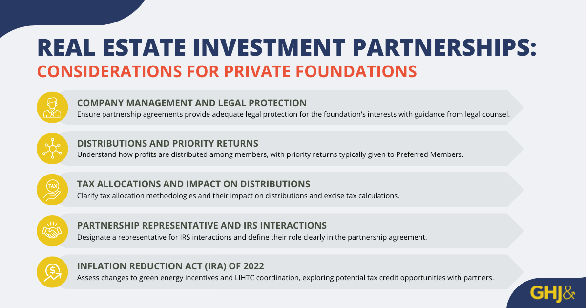 Diversifying Portfolios: A Guide to Real Estate Investment Partnerships ...